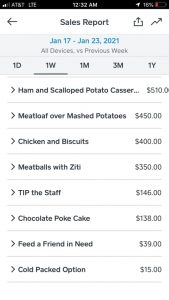 HOME COOKING BUSINESS AND ORDER TRACKING - Kitchen Income